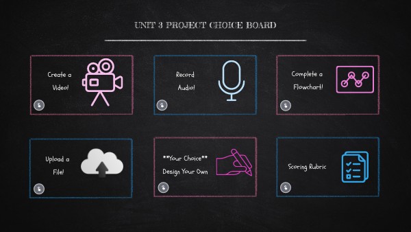 Unit 3 Project Choice Board | Genially