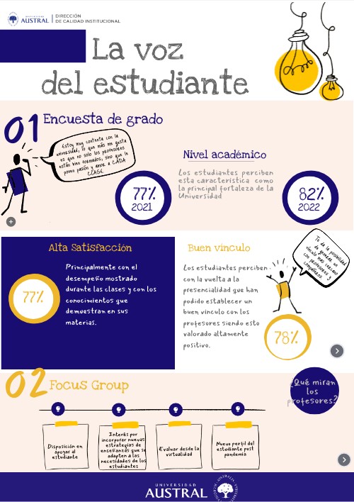 Presentación Dircal "Charla con Profesores" | Genially