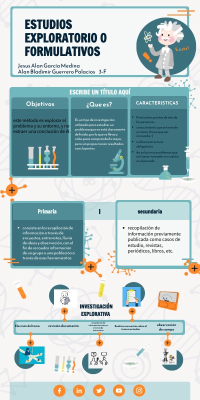 INFO EINSTEIN | Genially