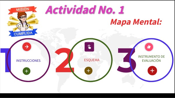 Evaluación Final. Silvia Verónica Cú Mac | Genially