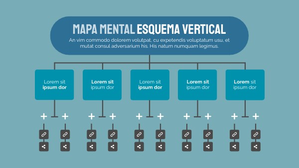 MAPA MENTAL ESQUEMA VERTICAL | Genially