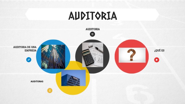 AUDITORIA | Genially