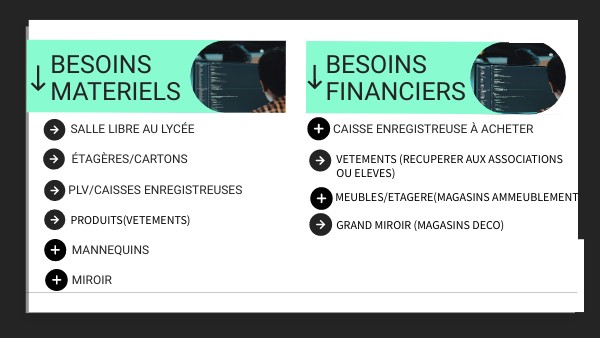 Présentation projet chef d'oeuvre | Genially