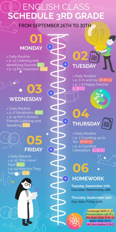 ENGLISH CLASS SCHEDULE 3RD GRADE