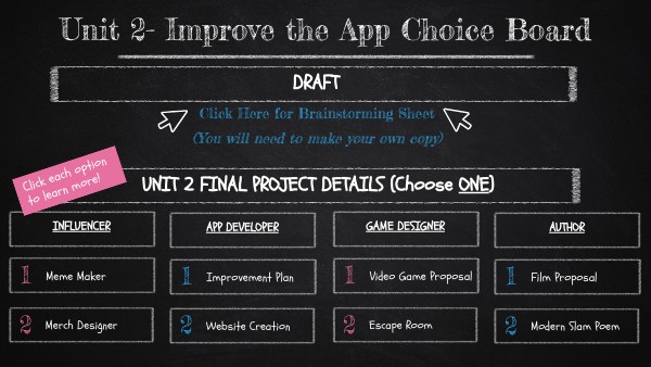 Unit 2 Project Choice Board