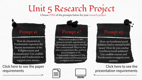 Unit 5 Research Presentation