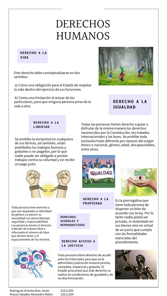 Derechos Humanos | Genially