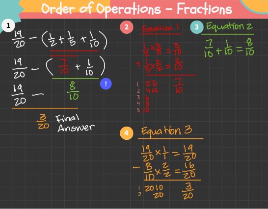 Interactive Image -Order of Operations -Fractions | Genially