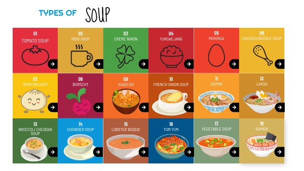 Types of Soups Project | Genially