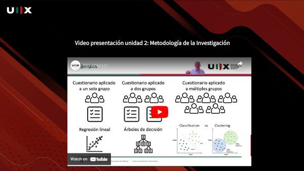dei_g2_Metodología de la Investigación | Genially