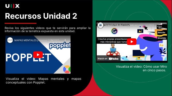 DEI-G1_M7_U2_Recursos Unidad 1