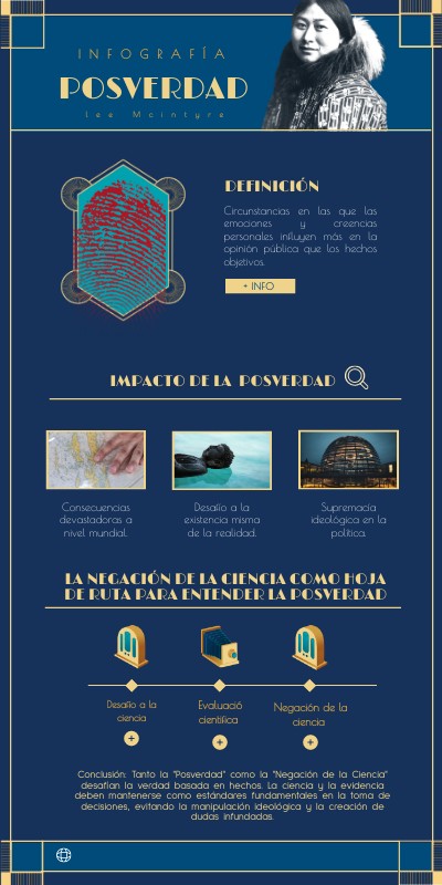 POSVERDAD