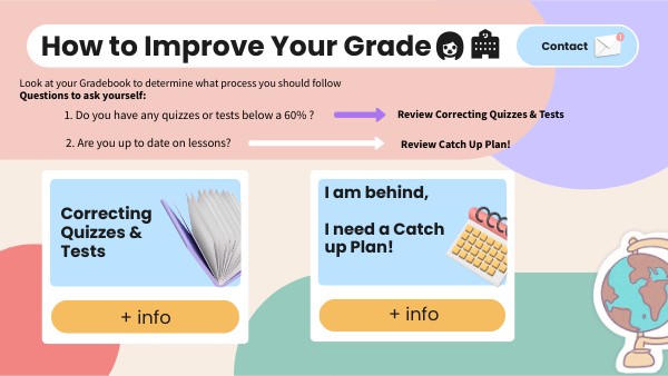 Grade Improvement Resource