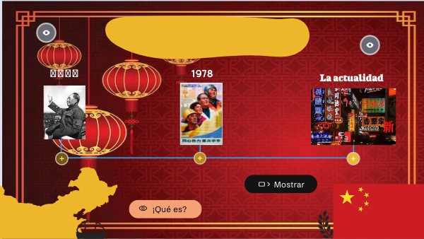 Presentación china | Genially