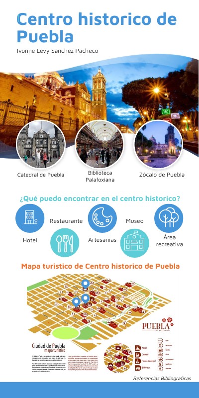 Centro Histórico de Puebla | Genially
