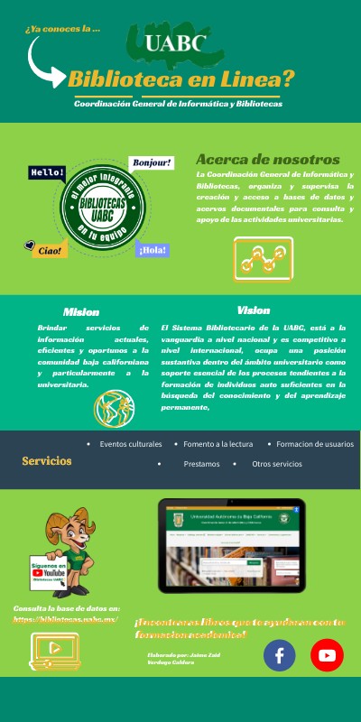Infografía Biblioteca uabc | Genially