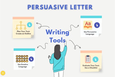 Persuasive Letter Language Tools | Genially