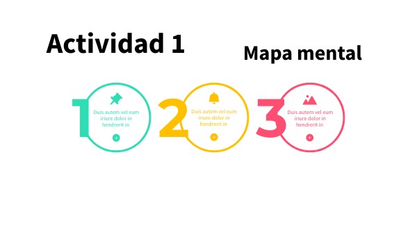 Evaluación final Sara Tun Puluc | Genially