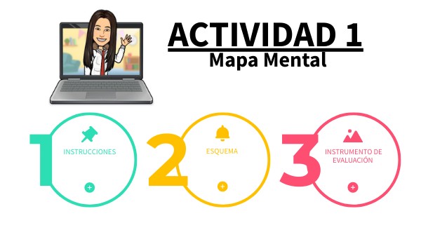 EVALUACIÓN FINAL - VIRGINIA DUARTE