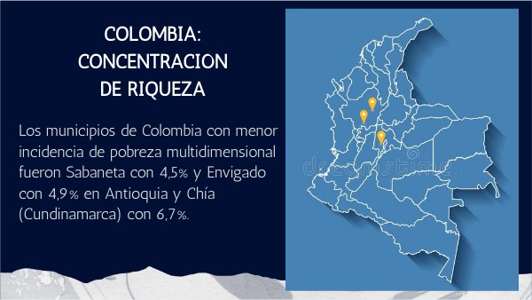 MAPA COLOMBIA: ÍNDICE RIQUEZA | Genially