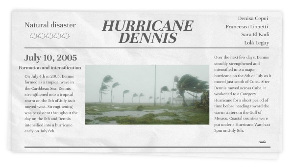 HURRICANE DENNIS