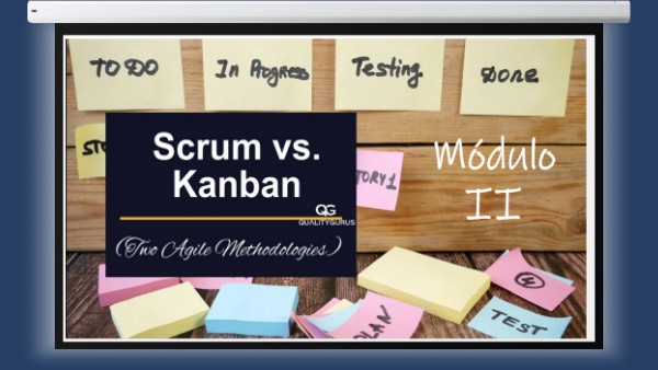 Metodología Scrum - Kanban | Genially