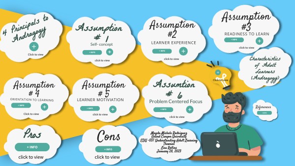 EDU-537: Understanding Adult Learning Theories | Genially