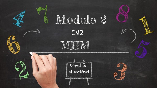 MHM CM2 M2 | Genially