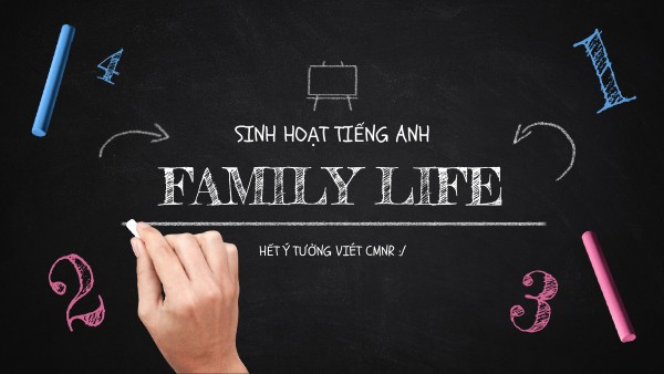 Giờ Sinh Hoạt Lớp Bằng Tiếng Anh Của Lớp 10a8 | Genially