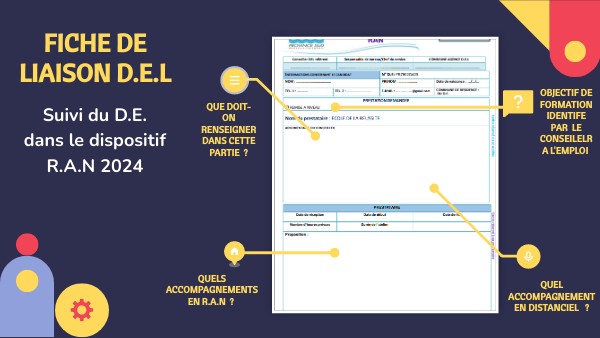 Fiche de liaison D.E.L