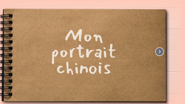 Mon portrait chinois | Genially