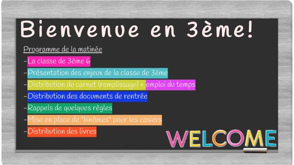 PP de 3ème 6 | Genially