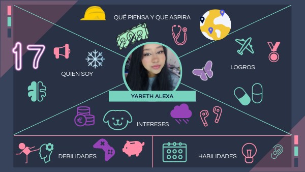 MAPA DE alexa