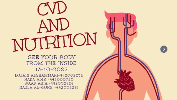 HUMAN BODY PRESENTATION | Genially