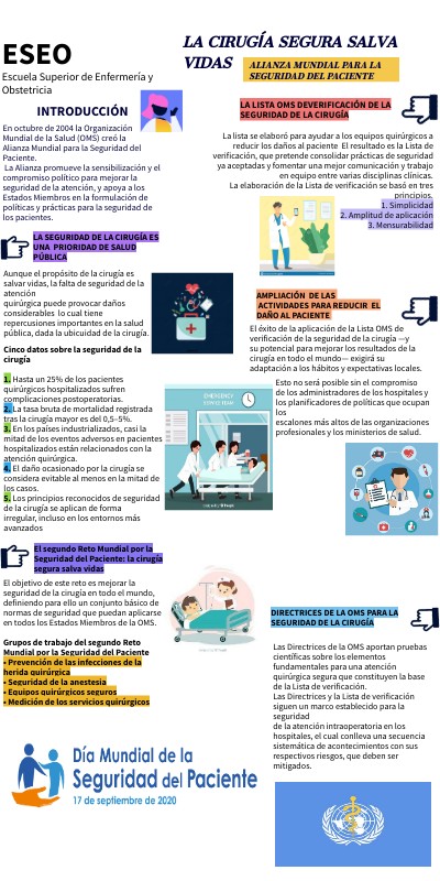 ENFERMERÍA | Genially