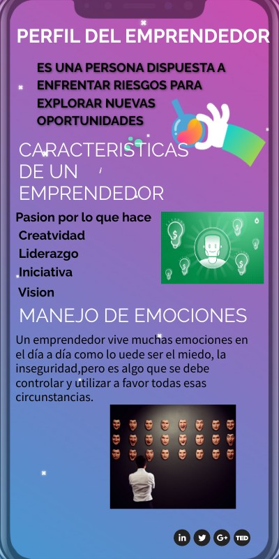 PERFIL DEL EMPRENDEDOR | Genially