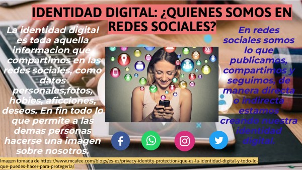 Identidad Digital | Genially