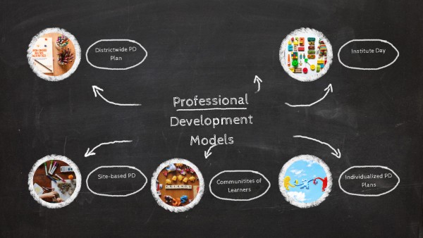 EDU 585 PD Models Linda Richter