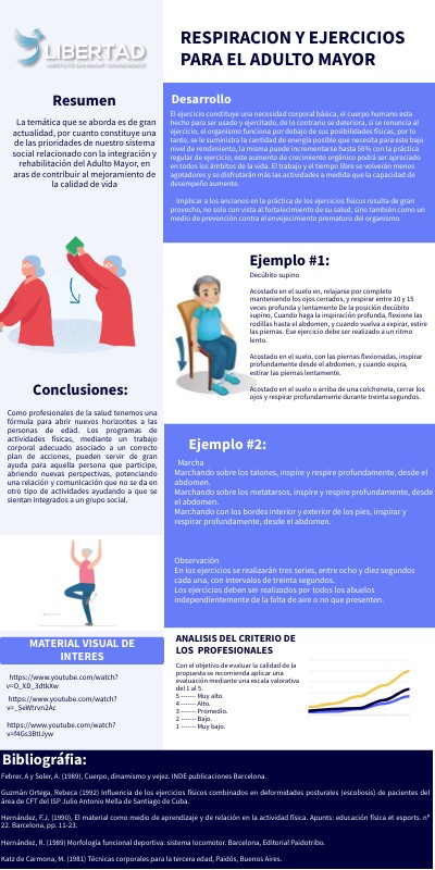 ONE PAGER VERTICAL GENIAL | Genially
