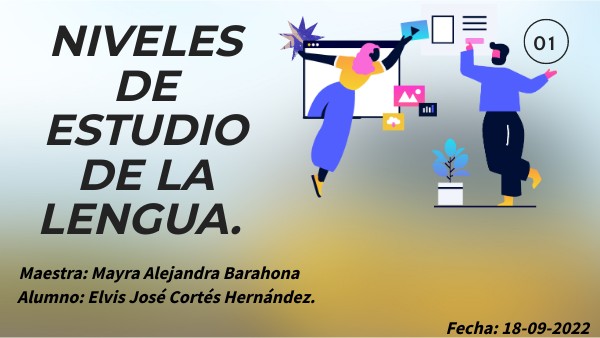 Niveles de estudio de la lengua. | Genially