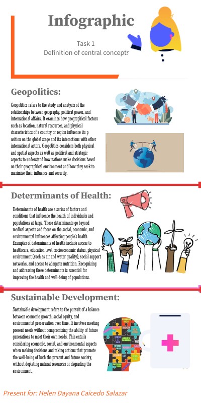 infographic | Genially