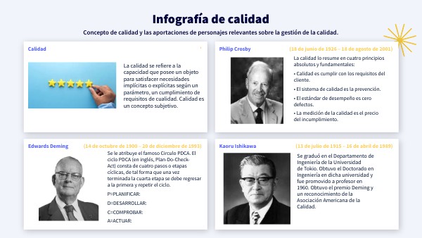 INFOGRAFÍA CALIDAD | Genially