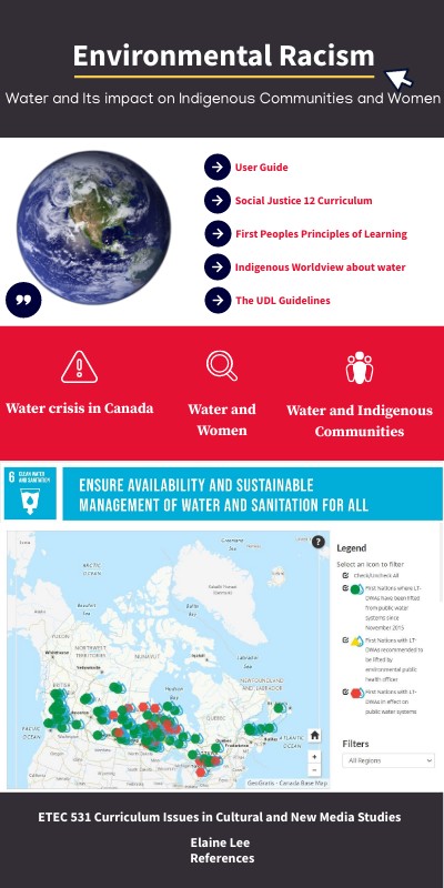 Environmental Racism - Water & Health | Genially