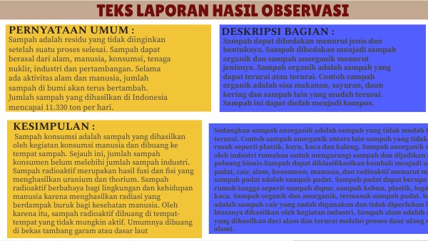 SQUARES DIAGRAM | Genially