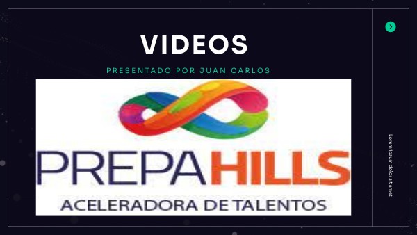 Juan CArlos-Examen | Genially