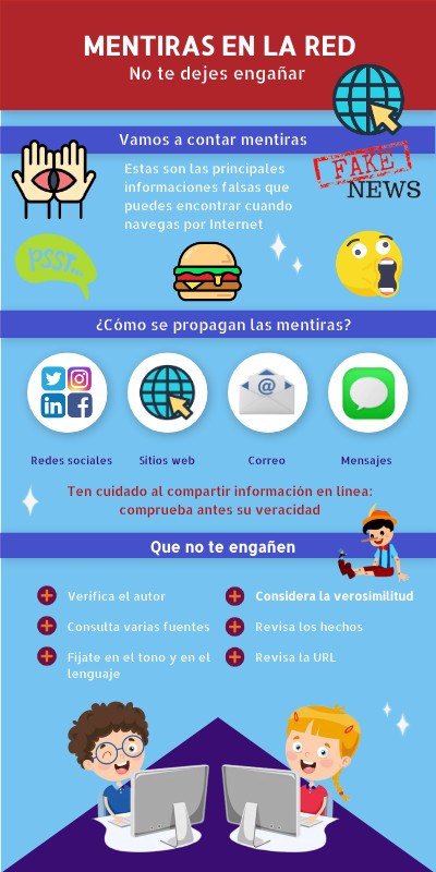 Mentiras en la red | Genially