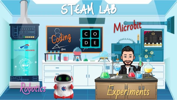 STEAM LAB 1ER CICLO - TALLER FAMILIAS NNTT | Genially