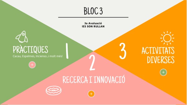 BLOC 3