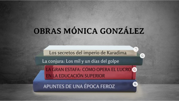 LIBROS MONICA | Genially