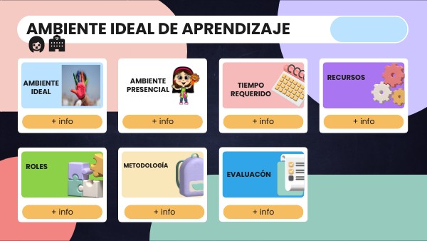 AMBIENTE DE APRENDIZAJE | Genially